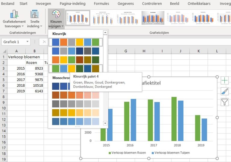 Grafieken in Excel - Haal meer uit Microsoft Office