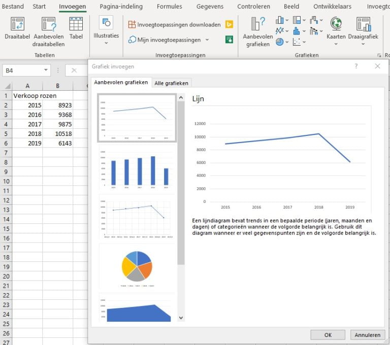 Grafieken in Excel - Haal meer uit Microsoft Office